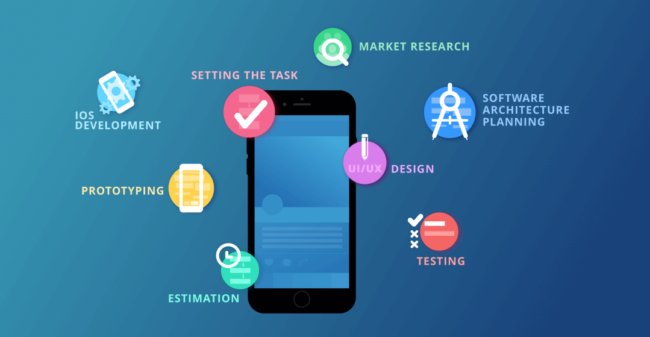 Best Practices for Developing Quality iOS Apps - CODE t!ps